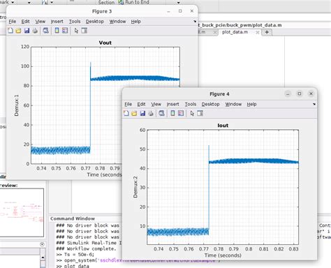 Data Acquisition From An Electric Model Running On The Fpga Of A