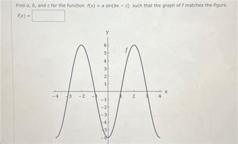 Solved Find A B And C For The Function F X A Sin Bx Chegg