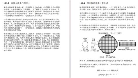 练手必备!python编程实战—23个有趣的实战项目带你快速进阶 阿里云开发者社区 练手必备!python编程实战—23个有趣的实战项目带你快速进阶 阿里云开发者社区