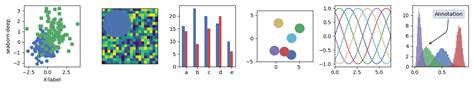 Style Sheets Reference Matplotlib Documentation