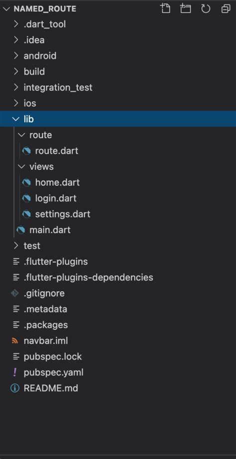 organized navigation named route in flutter 2022