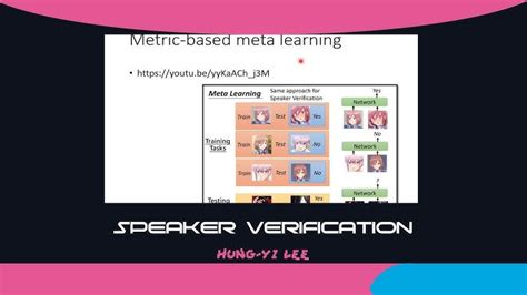 Speaker Identification Deep Learning Ted