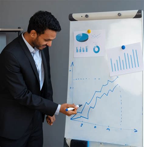 Construction Risk Analysis And Management Services In Texas