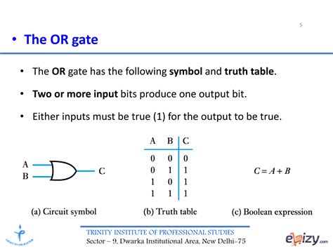 Digital Electronics Logic Gates Pptx Programming Languages Computing
