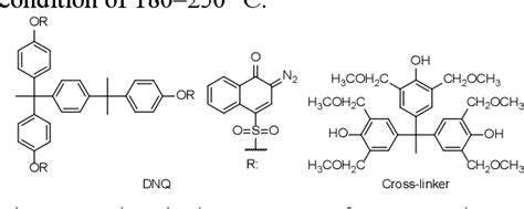 Figure 1 From Low Stress And Low Temperature Curable Photosensitive