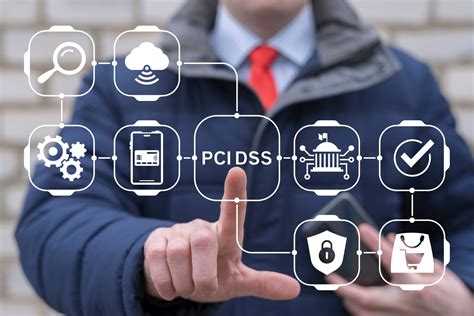 How To Achieve Pci Compliance In Sql Server