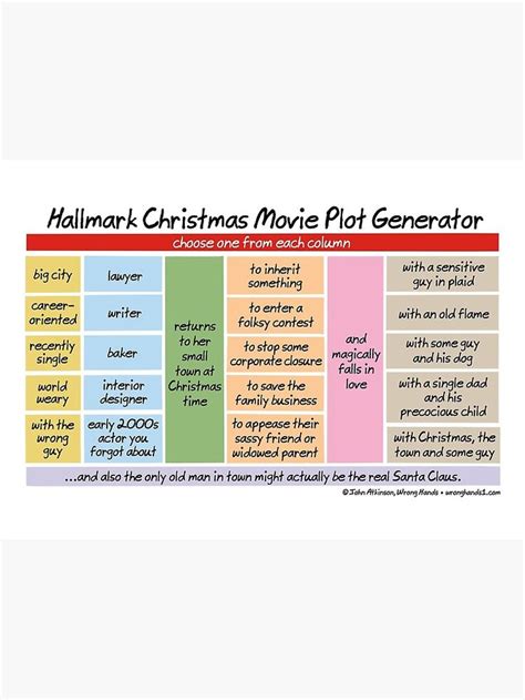 Hallmark Movie Template Za