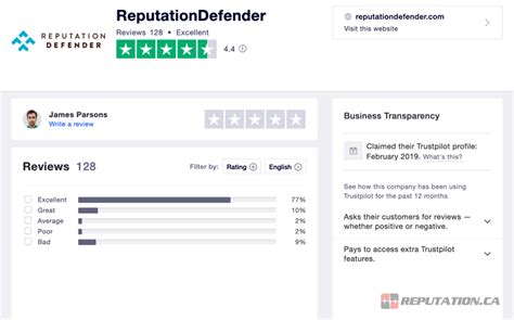 Reputation Defender Review The Cost Effectiveness And Overall Value