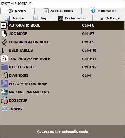 Faster And Easier Fagor Programming CNC Of Course