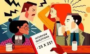 Frequently Asked Questions In A Solutions Architect Interview Prateek S Blog