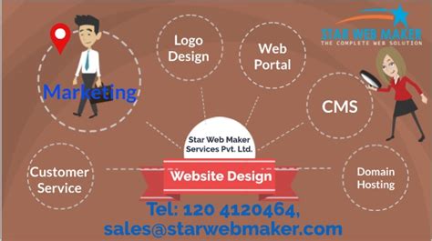 Why Is Php Considered As The Best Choice For Web Development Star