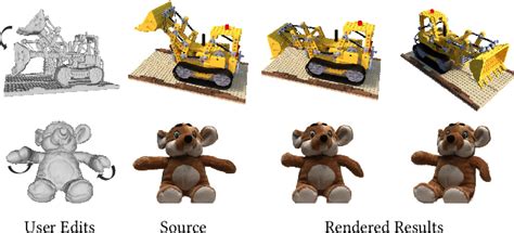 Figure 12 From Mesh Guided Neural Implicit Field Editing Semantic Scholar