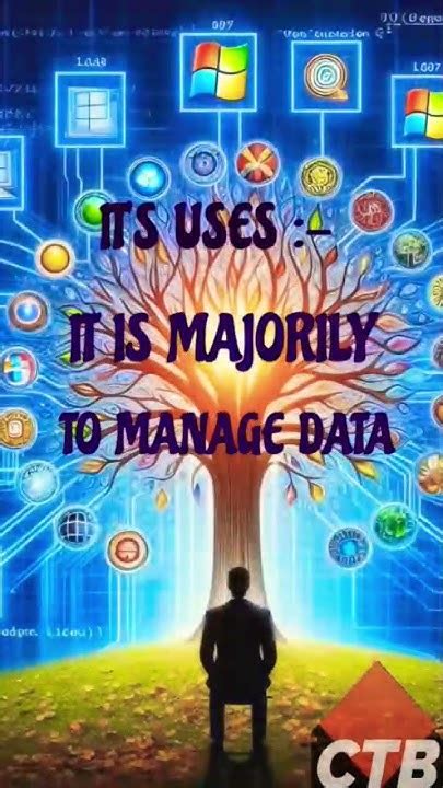 Unlocking The Power Of Data With Sql 🚀 Sql101 Datamagic Techtrends