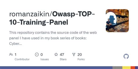 Github Romanzaikin Owasp Top Training Panel This Repository Contains The Source Code Of