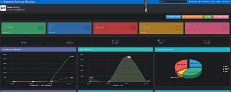 Develop And Design Forms In Oracle Apex By Najeebalikhel Fiverr