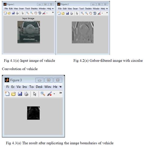 vehicle detection using gabor filter open access journals