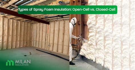 Open Cell Vs Closed Cell Spray Foam Insulation Smart Choice Milan