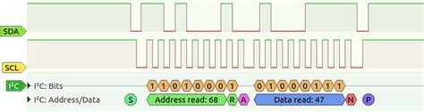 Generic I2c Communication Programming Arduino Forum