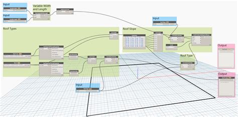Create A Roof In Dynamo For Generative Design Generative Design Dynamo