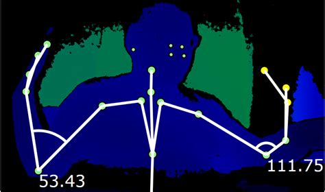 Azure Kinect Development Kit Sophisticated Artificial Intelligence To