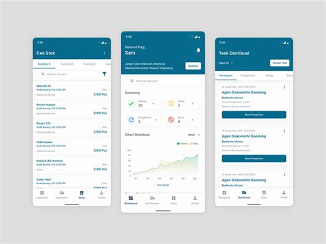 Distribusyen Distribution Mobile App By Hisyam Hawari For Matriks