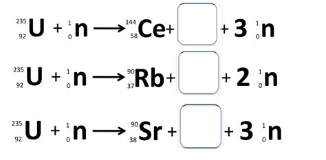 Solved When Fission Of Uranium 235 ﻿is Initiated By A