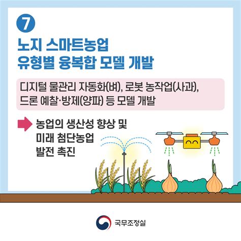 🎬 규제혁신으로 대한민국이 달라지고 있습니다 멈춤없는 추진 🏃 기업환경 개선 🌈 국민을 위한 변화😊 👂들리세요