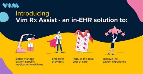 Vim On Linkedin Rx Assist Vim