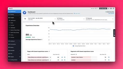 10 Top Customer Analytics Tools 2026 Vwo