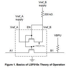 LSF About VOL Regulations Logic Forum Logic TI E E Support Forums