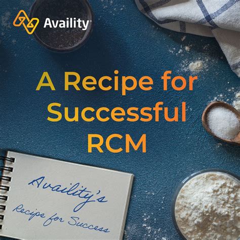 With The Availity Essentials Pro™ Authorization Solution Staff Can Initiate An Inpatient Or