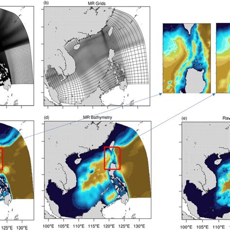Model Grids And Bathymetry A Grids For The Submesoscale Permitting Download Scientific