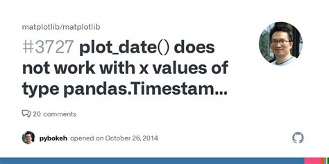 plot date does not work with x values of type pandas timestamp