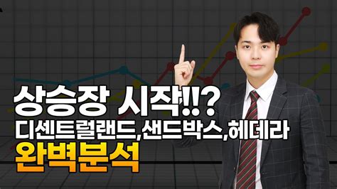암호화폐 상승장 시작 디센트럴랜드샌드박스헤데라해시그래프 완벽분석 Youtube