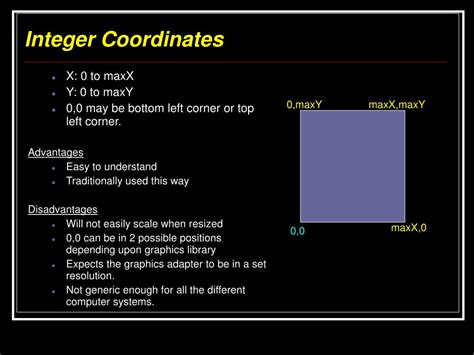 Ppt Graphics Powerpoint Presentation Free Download Id4699008 Ppt Graphics Powerpoint Presentation Free Download Id4699008