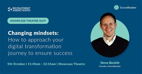 Chris Gothard Posted On Linkedin