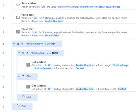 How To Convert Url Parameters Get Parameters Into Data Tablepower