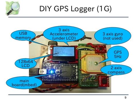 Diy Gps Logger 20130413 Mbedfestw