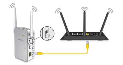 How To Set Up A Wifi Router For Optimal Performance TechnoWifi