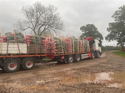 Tony Brebner On Linkedin Is It That Time Of Year Already