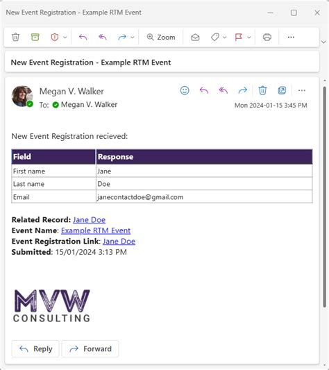 Event Forms In Realtime Marketing With Notifications