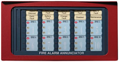 Ann Led Annunciator Modulehoneywell Building Automation