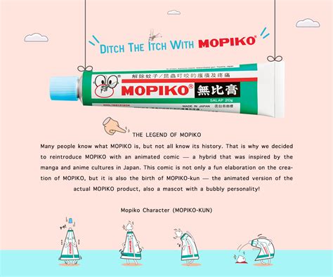 The Legend Of Mopiko Behance