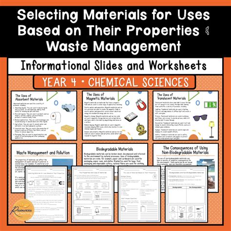 Mathematic Archives Resources For Teaching Australia