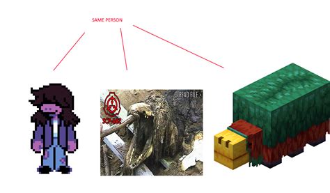 Same Person Rdeltarune