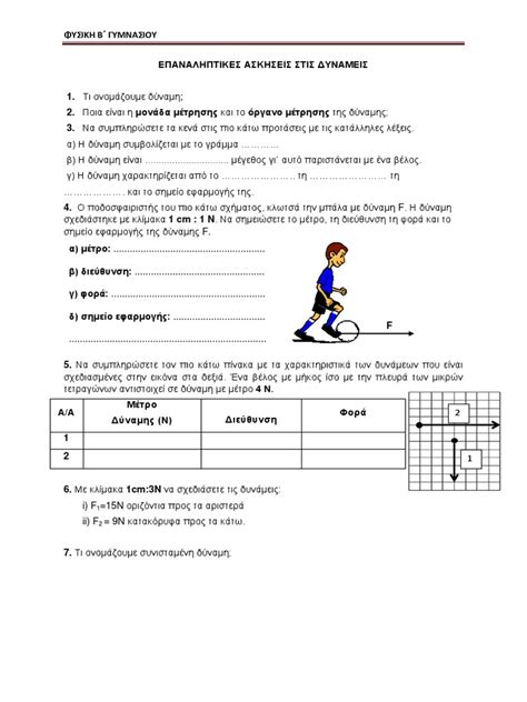 ΕΠΑΝΑΛΗΠΤΙΚΕΣ ΑΣΚΗΣΕΙΣ ΣΤΙΣ ΔΥΝΑΜΕΙΣ Pdf