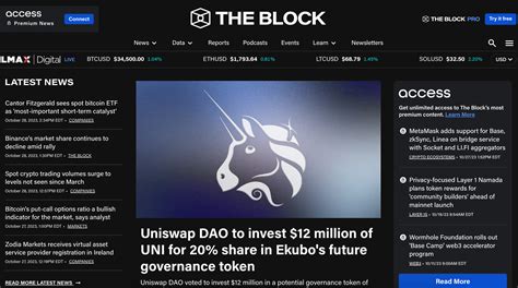 The Best Crypto Analysis Tools Data Research And Trading