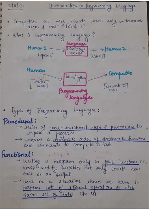 Handwritten Notes Introduction To Programming Languages Object