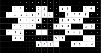 Connected Component Labeling Algorithm CodeProject