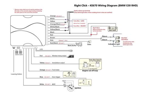 Step By Step Guide Bmw E30 Central Locking Wiring Diagram